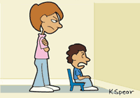 Ignoring Consequences | Leadership in Action