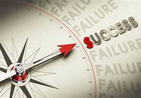 What is the Best Predictor of Leader Success? | Leadership in Action